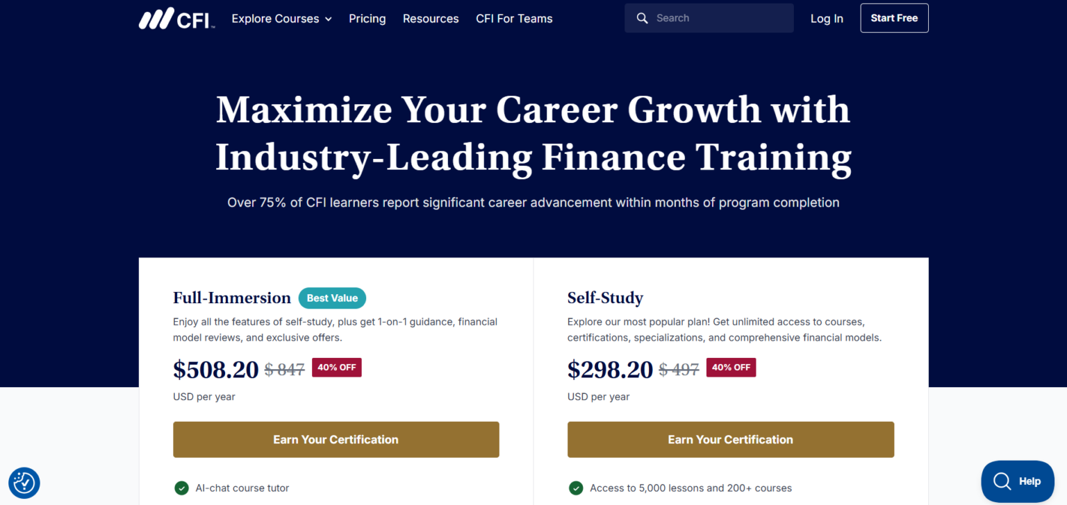CFI Review: Is It Worth It? – DigitalMarketerr
